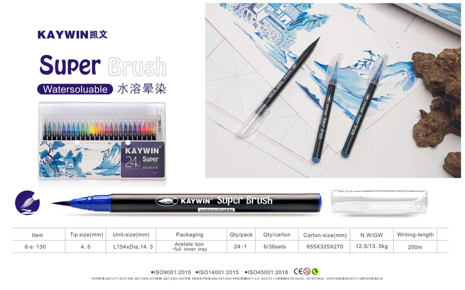 How to Tell if a Marker is Water-Soluble: Tips and Tricks | Kaywin ...