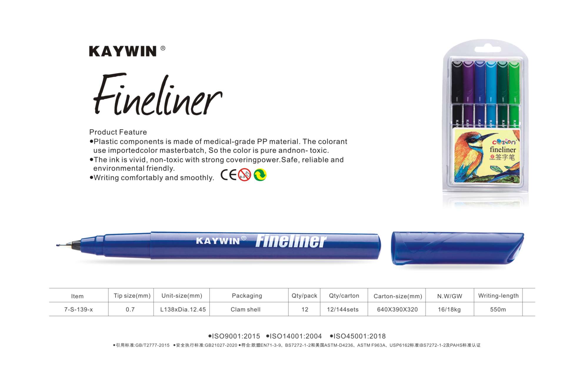Top 4 Fineliner Pens for Artists and Designers